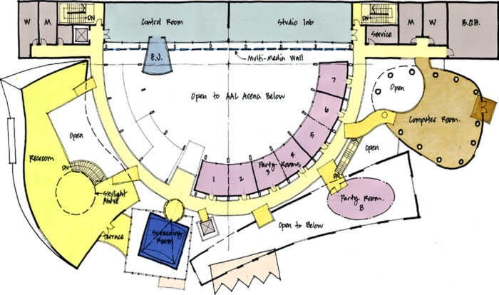 Family Entertainment Center Exploration - Consumer Brands - AEC ...